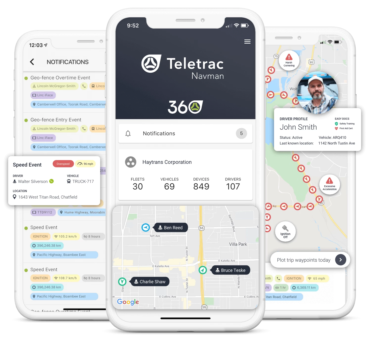 Gps Fleet Tracking Systems Teletrac Navman Nz